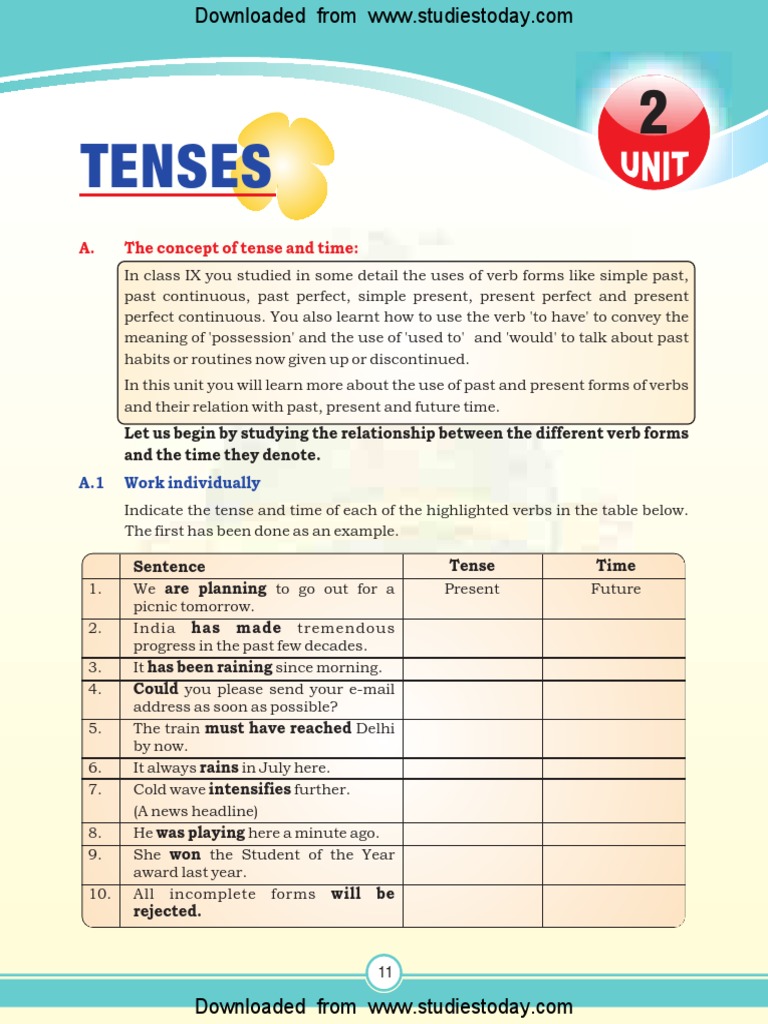 CBSE Class 10 English Tenses | PDF | Grammatical Tense | Linguistics