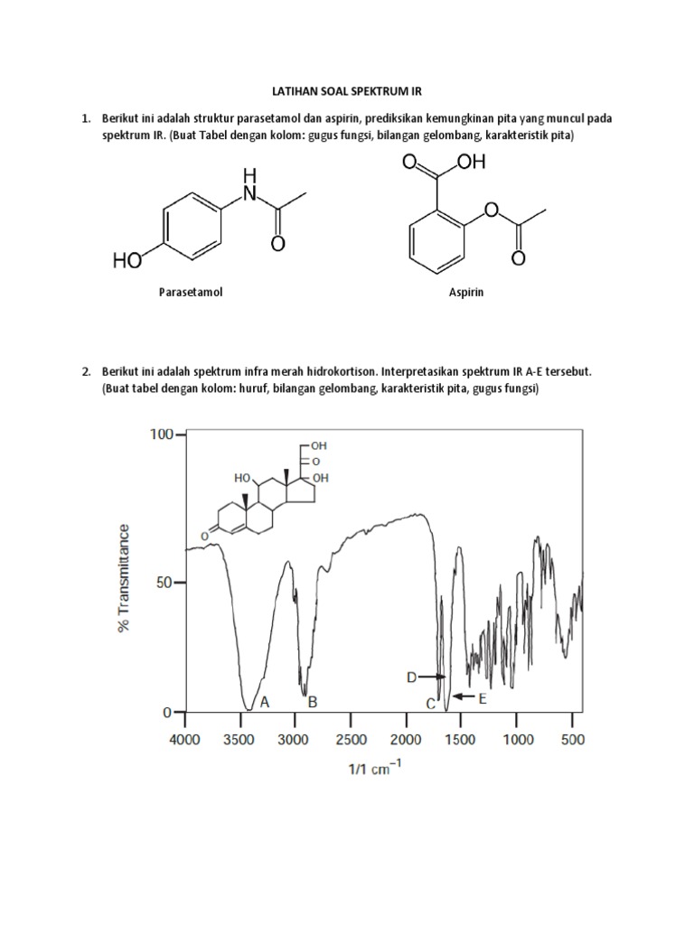 Topik 3-Latihan Spektrum IR | PDF | Metode & Bahan Ajar