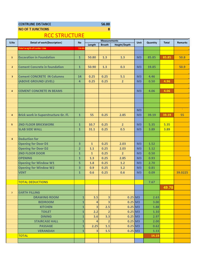 RCC Structure Project: Measurements and Quantities for a Residential ...