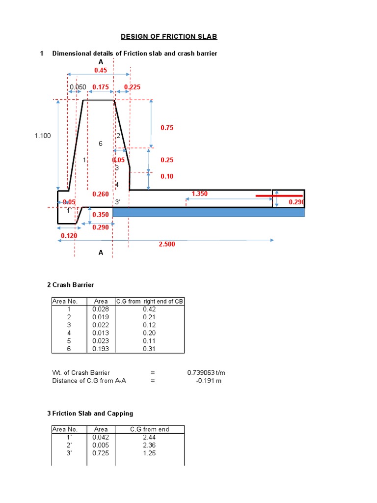 1 Dimensional Details of Friction Slab and Crash Barrier A | PDF ...