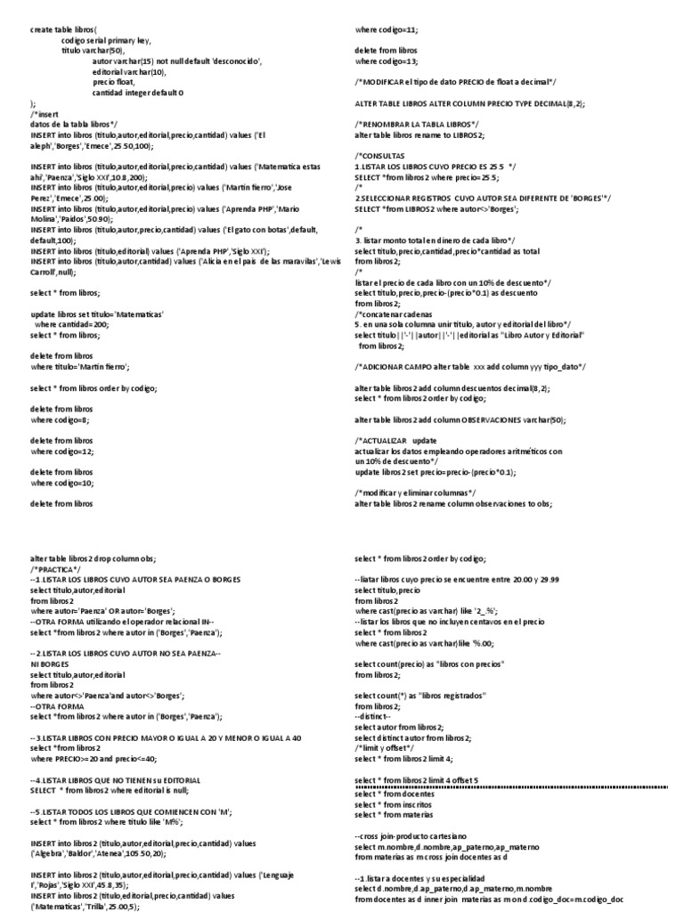Create Table Libros | PDF | SQL | Informática