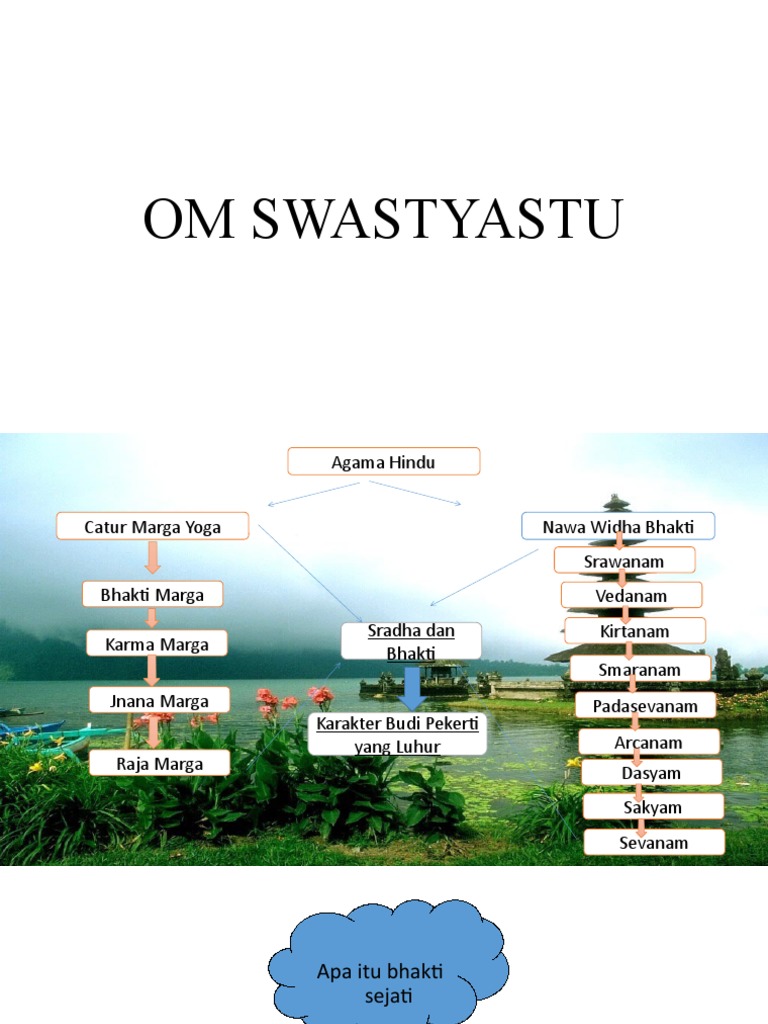 Penerapan Nawa Widha Bhakti dalam Hindu | PDF | Filsafat | Pengembangan Diri