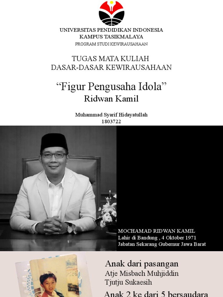 Tugas Presentasi Tokoh Pengusaha Idola Muhammad Syarif Hidayatullah ...