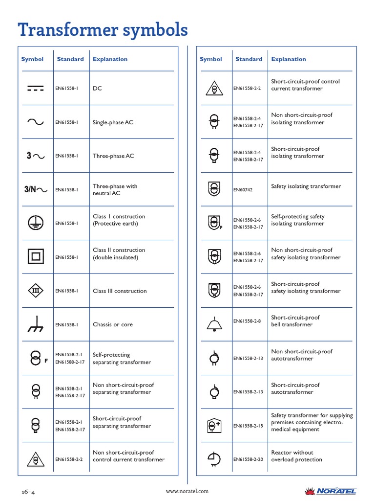 Transformer Symbol Standard | PDF | Electromagnetic Compatibility ...