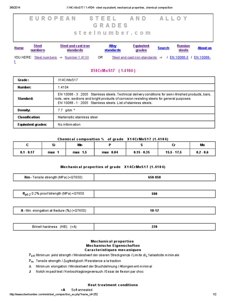 European Steel and Alloy Grades: X14Crmos17 (1.4104) | PDF | Steel ...