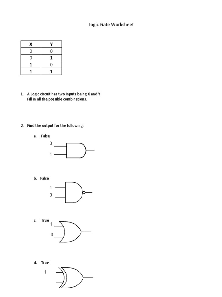 Logic Gate Worksheet: 1. A Logic Circuit Has Two Inputs Being X and Y Fill in All The Possible ...