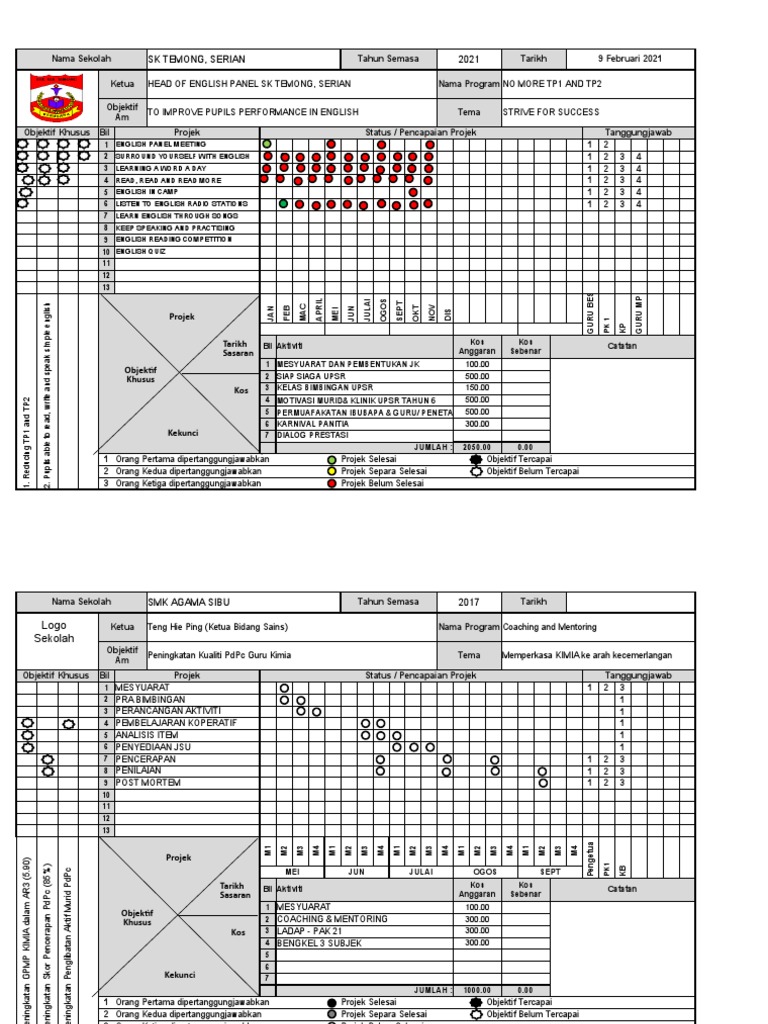 Oppm Ketua Panitia Bi SK Temong | PDF