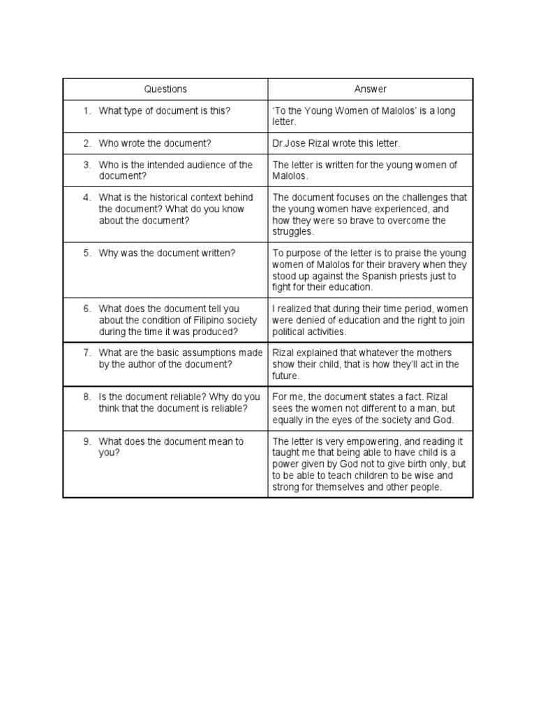 Document Analysis | PDF