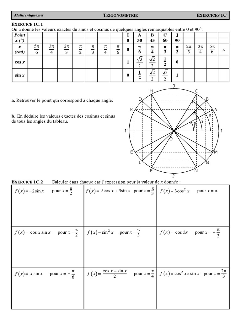 Chap 04 - Ex 1C - Angles Remarquables Du Cercle Trigonométrique ...