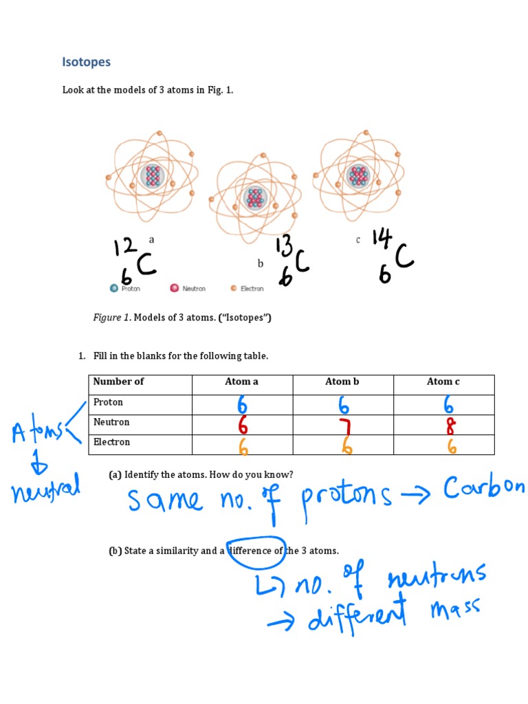 ISOTOPE MODELS | PDF | Isotope | Atoms