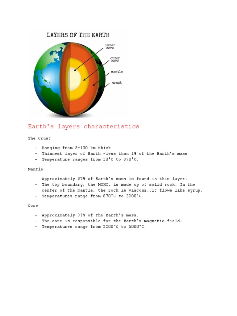 Layers of The Earth | PDF