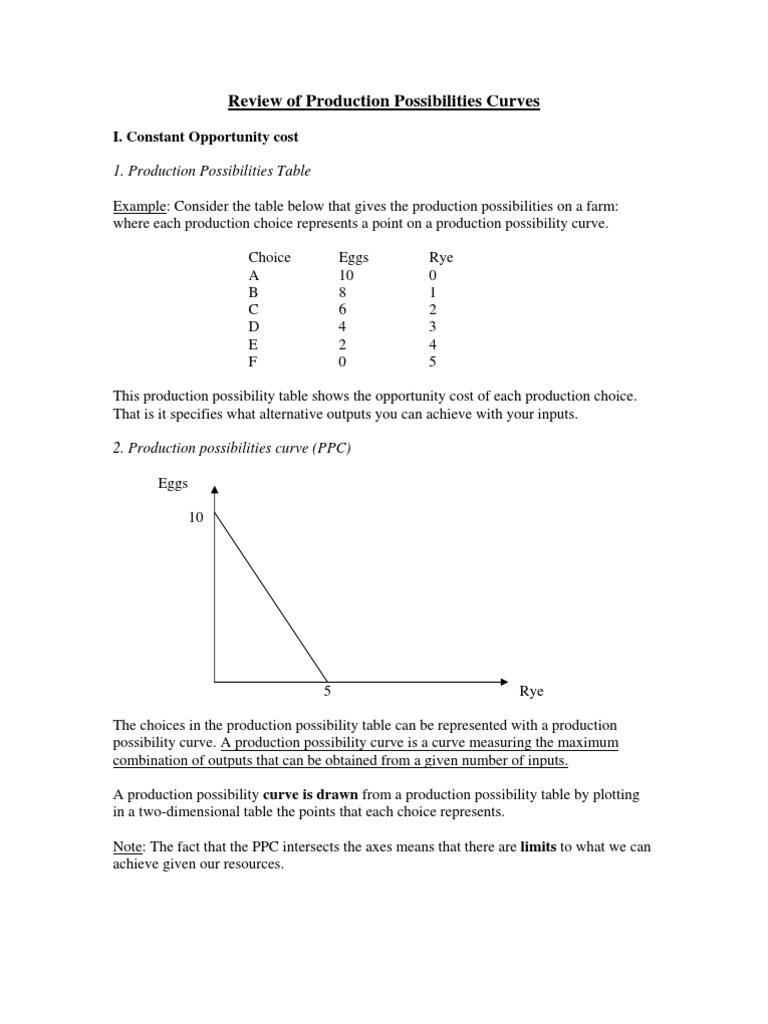Production Possibilities Curve Notes | Download Free PDF | Economics ...