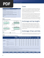 Table of Reinforcement Anchorage Length & Lap Length - Eurocode 2 | PDF ...