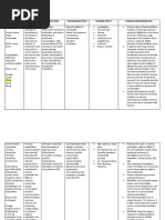 Calvit Tablet/Suspension: Generic Name: Category: Composition | PDF ...