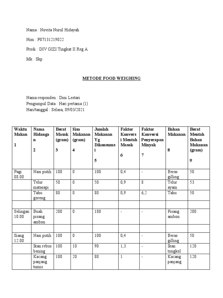 Metode Food Weighing pada Diet Gizi | PDF