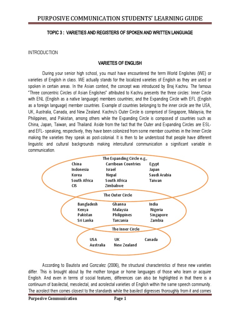 Purposive Communication Students' Learning Guide | PDF | Verb | English ...