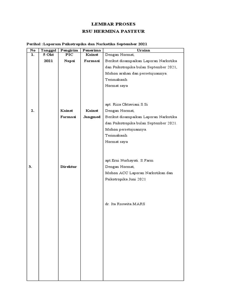 Lembar Proses | PDF | Kesehatan Holistik | Sains & Matematika