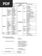 ThermoDynamics Conversion Table PDF | PDF | Continuum Mechanics ...