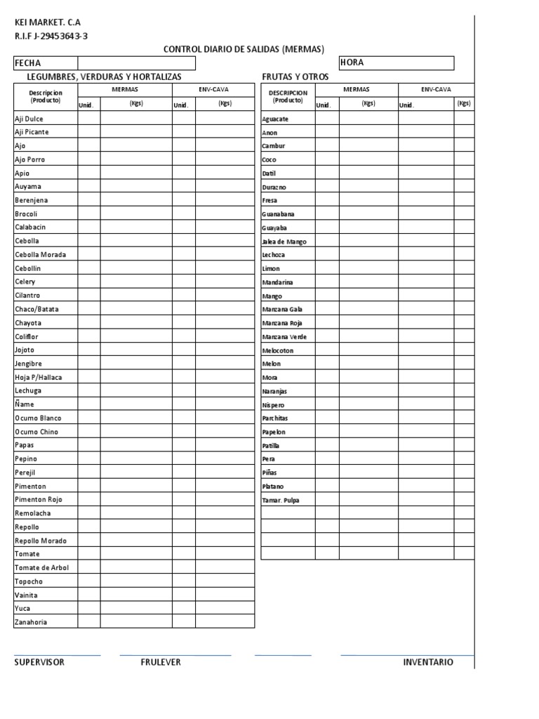 Formato Merma | Descargar gratis PDF | Alimentos | Cocina vegana