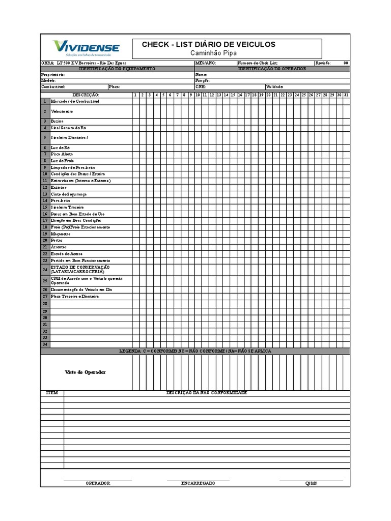 Check List D - Caminhão Pipa | PDF