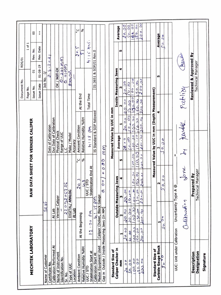 CMC Calculations & Observation Sheet | PDF