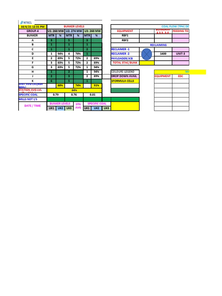 MC Assignment Bunker Level | PDF | Science & Mathematics