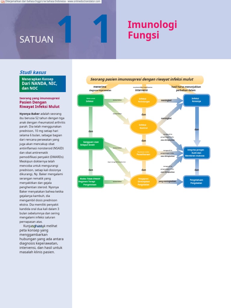 Sistem Imunologi | PDF