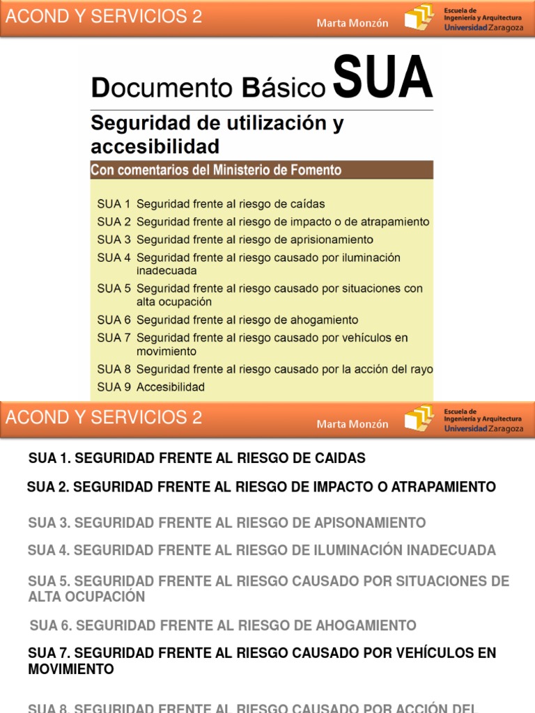 Introducción DB SUA | PDF | Invalidez