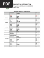 GL Interface Error Codes | PDF | Currency | Data Management