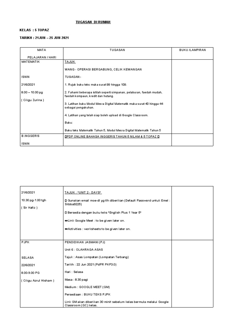 Rumusan Tugasan PDPR m18 5topaz (21.6 - 25.6) 2021 | PDF
