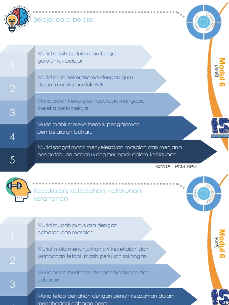 Rubrik 6C - Infografik (KMR) | PDF