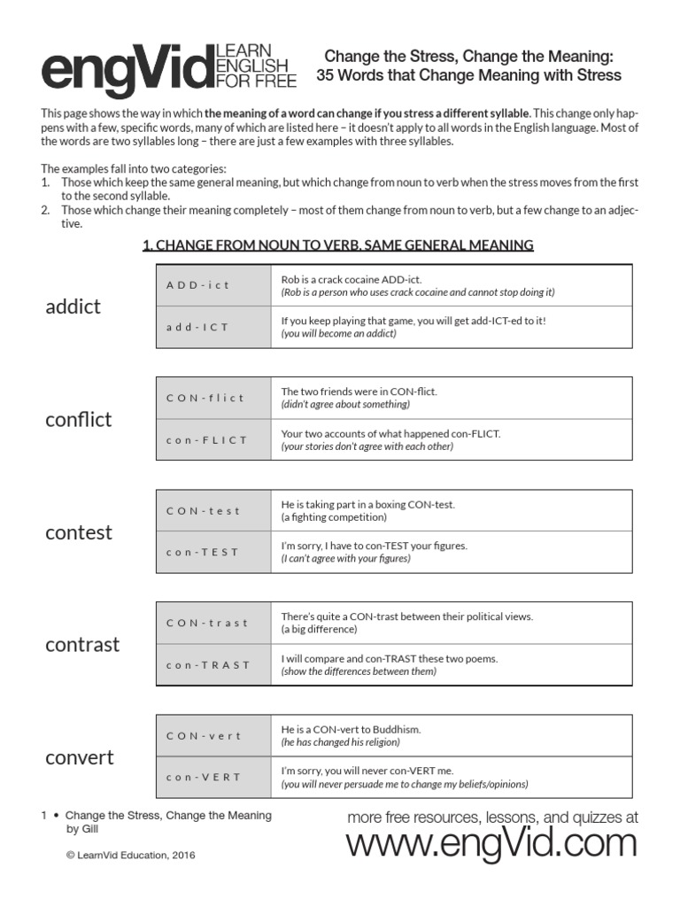 Addict: Change The Stress, Change The Meaning: 35 Words That Change ...