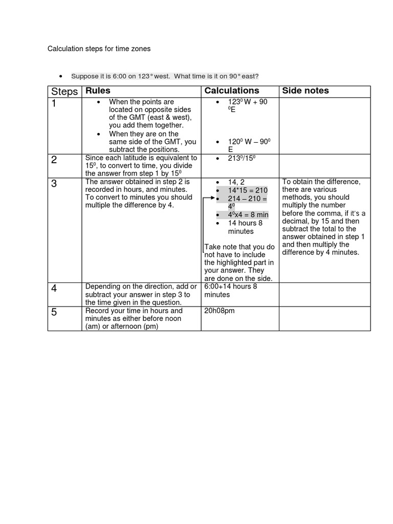 Calculation Steps For Time Zones | PDF