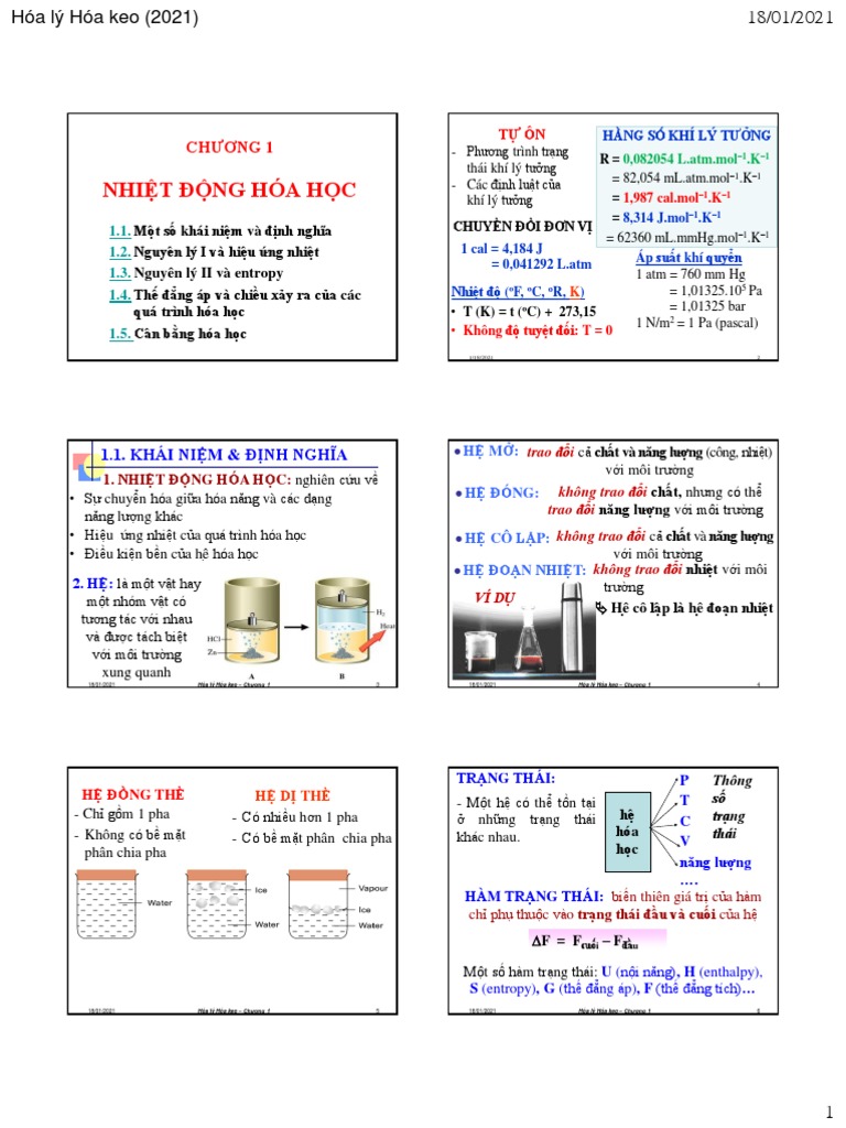HLHK - Ch1 Nhiet Dong Hoa Hoc | PDF