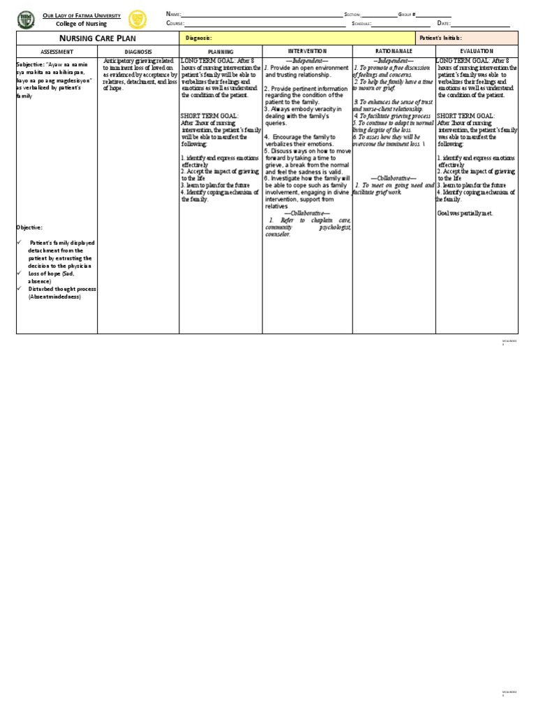 Anticipating Grief: A Nursing Care Plan for a Family Experiencing ...