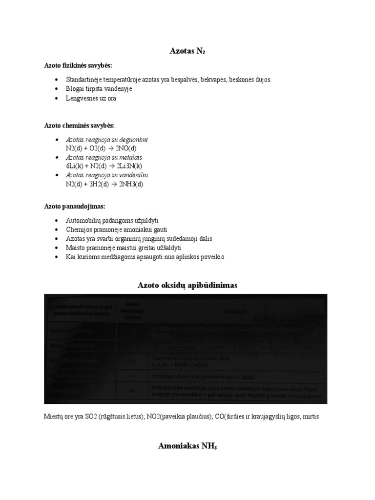 Azotas Ir Fosforas | PDF