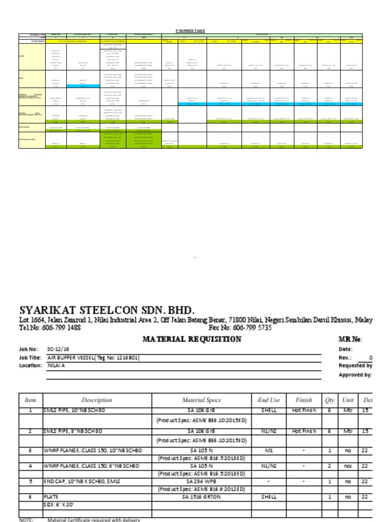 Material P-Number - Chai (Rev3) | PDF | Gas Technologies | Iron