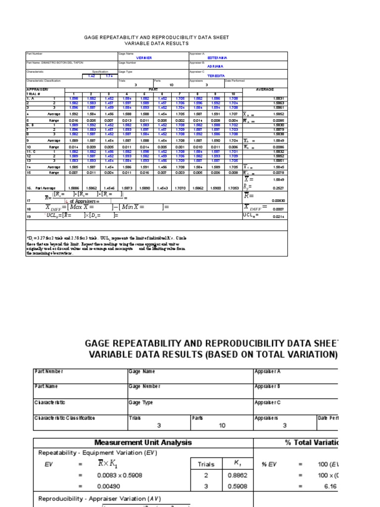 Gage Repeatability and Reproducibility Data Sheet Variable Data Results ...
