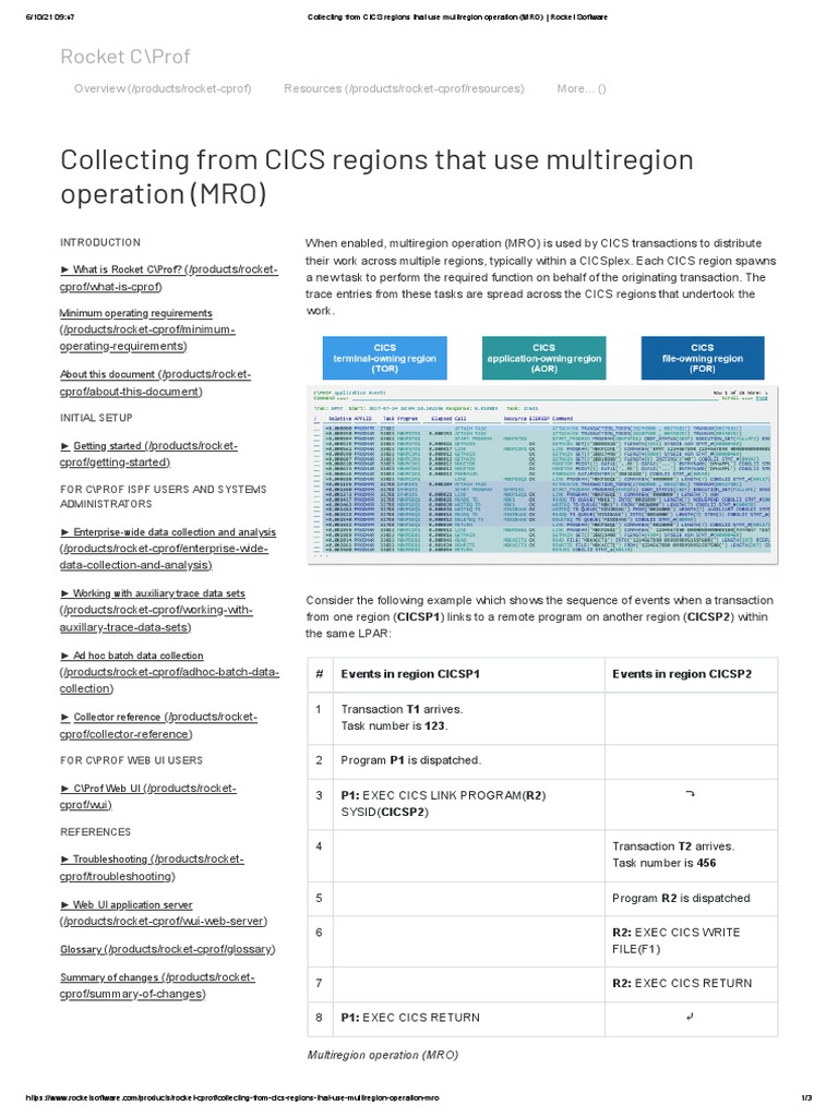 Collecting From CICS Regions That Use Multiregion Operation (MRO ...