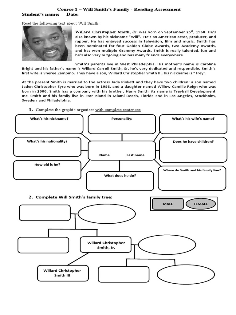 Will Smiths Family - Reading Assessment | PDF