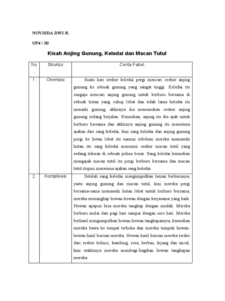 Cerita Fabel Anjing Gunung, Keledai Dan Macan Tutul | PDF