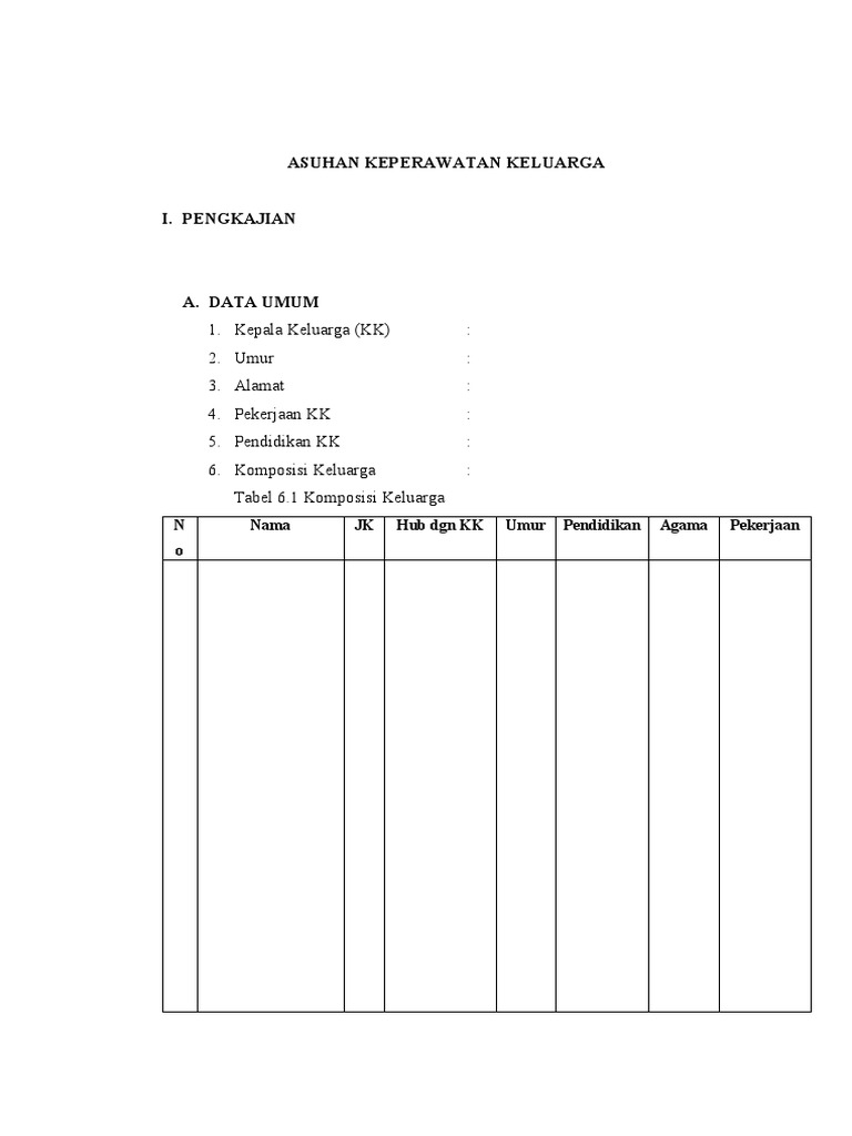 Format Asuhan Keperawatan Keluarga | PDF