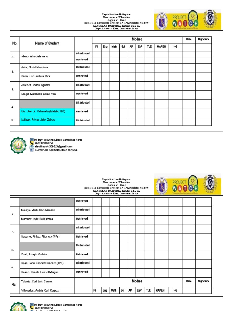 Distribution and Retrieval | PDF