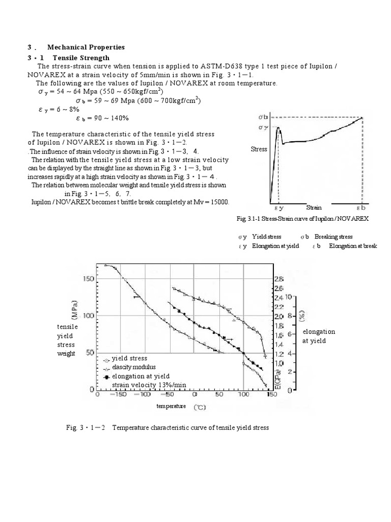 3 ． Mechanical Properties 3・ 1 Tensile Strength | PDF | Ultimate ...