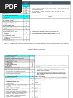 Tabla Valores para Q-Barton | PDF | Arcilla | Roca (geología)