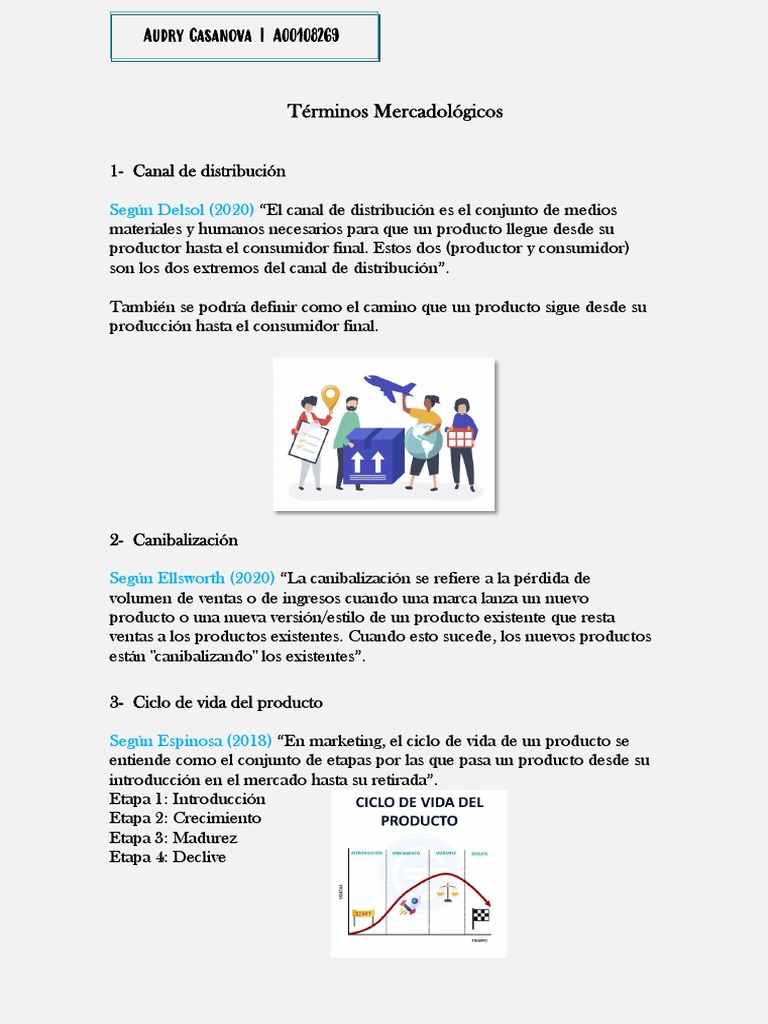 Terminos Mercadologicos | PDF | Marketing | Producto (Negocio)