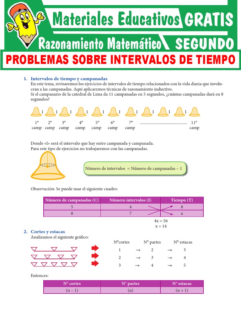 Hojas De Trabajo De Tiempo Intervalos De 5 Minutos