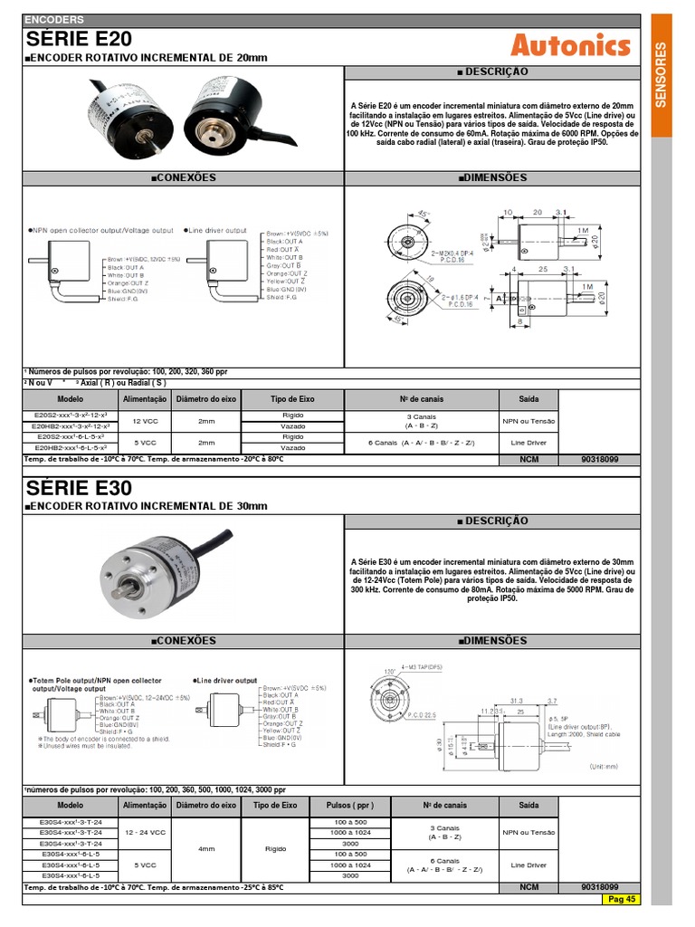 3-Catálogo 2018 - Encoder - Conectores | PDF | Rotação | Engenharia ...