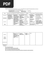 Drug Study - Aspirin | PDF | Aspirin | Nonsteroidal Anti Inflammatory Drug