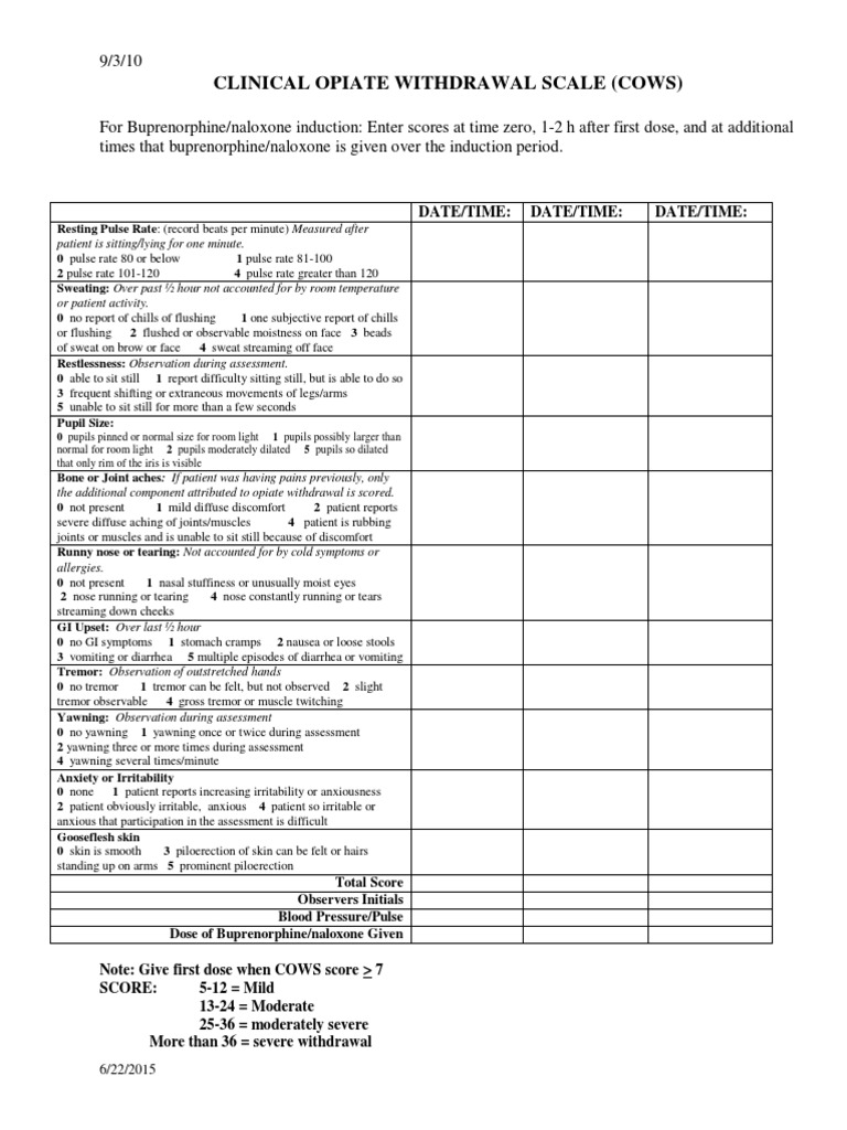Opiate Withdrawal Assessment Guide | PDF | Naloxone | Opioid Use Disorder